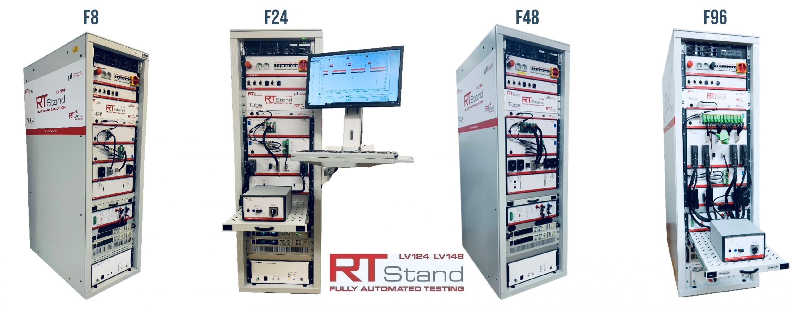 Advanced Automotive Electrical Testing with RTStand LV124 / LV148